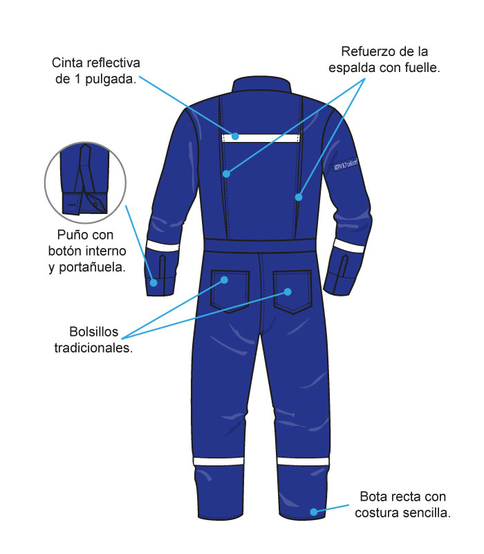 Uso Obligatorio De Overol | contabilidadecidada.com.br
