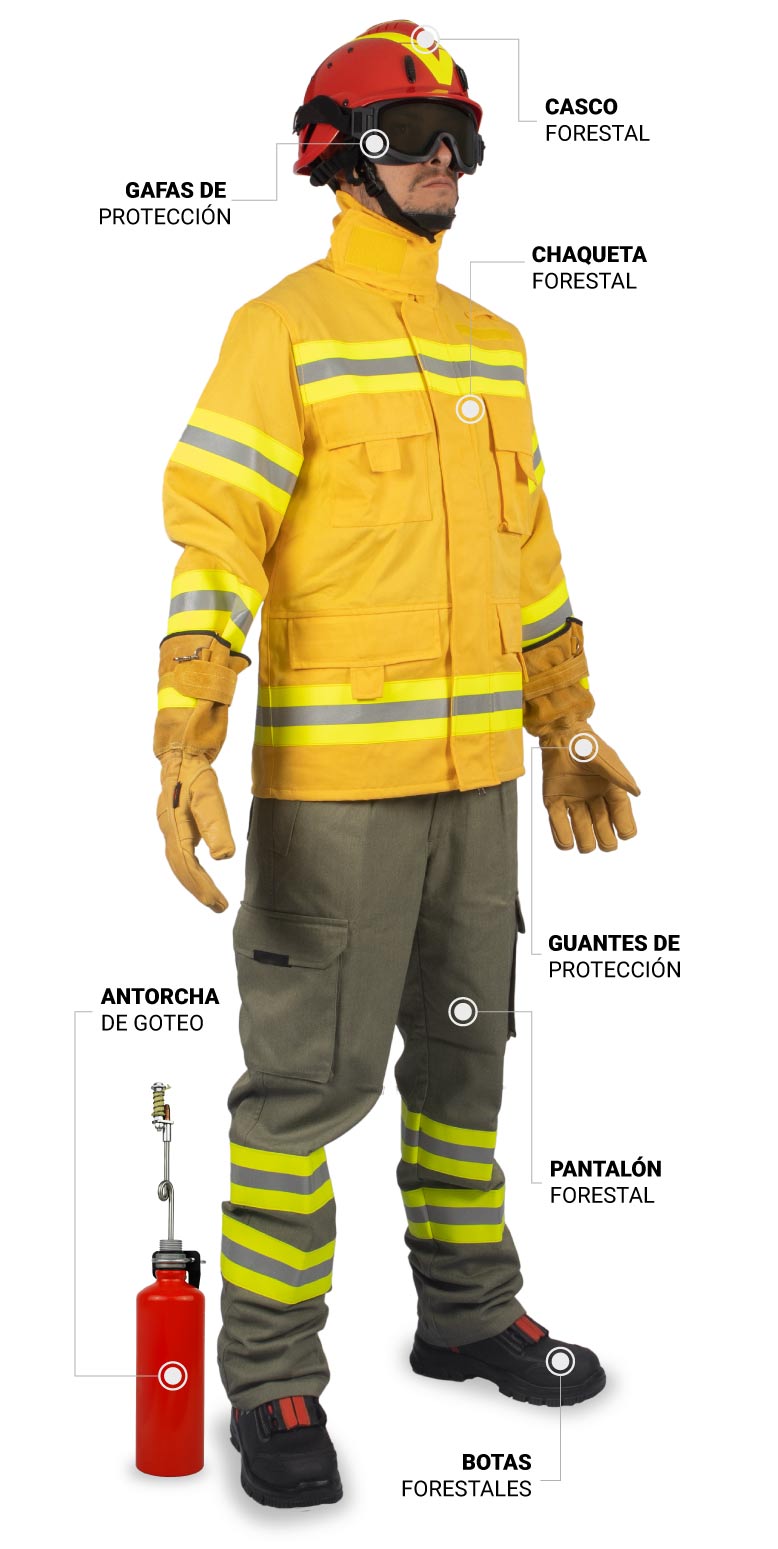 equipos forestales - KPN Safety Perú | Protección industrial y emergencias